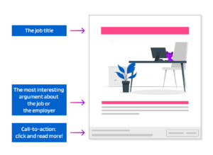 The best job advert examples and templates