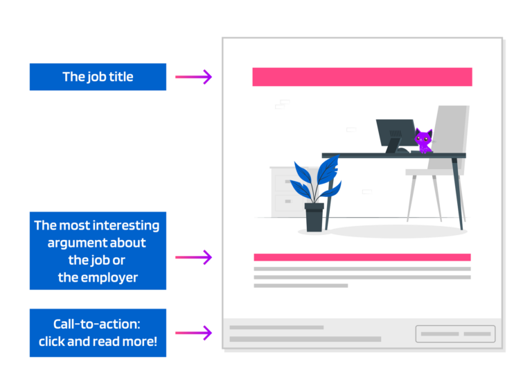The best job advert examples and templates
